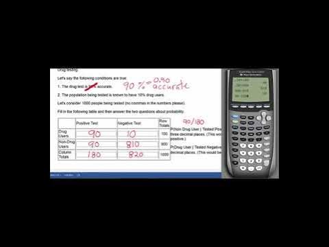Unit 6 Two Way Tables and Conditional Probability - YouTube