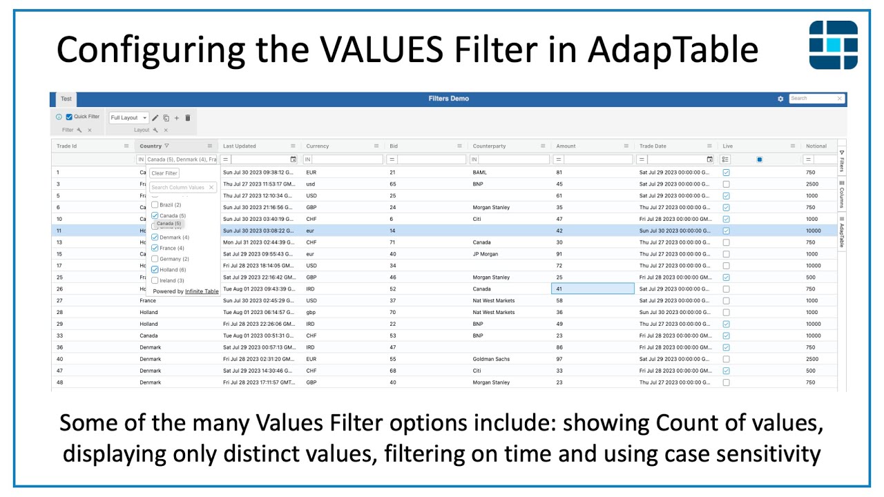 Configuring The Values Filter In AdapTable YouTube Configuring The Values Filter In AdapTable YouTube