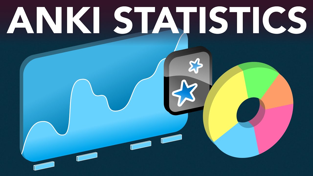Improve Your MCAT Content Retention With Anki Statistics | MCAT for ...