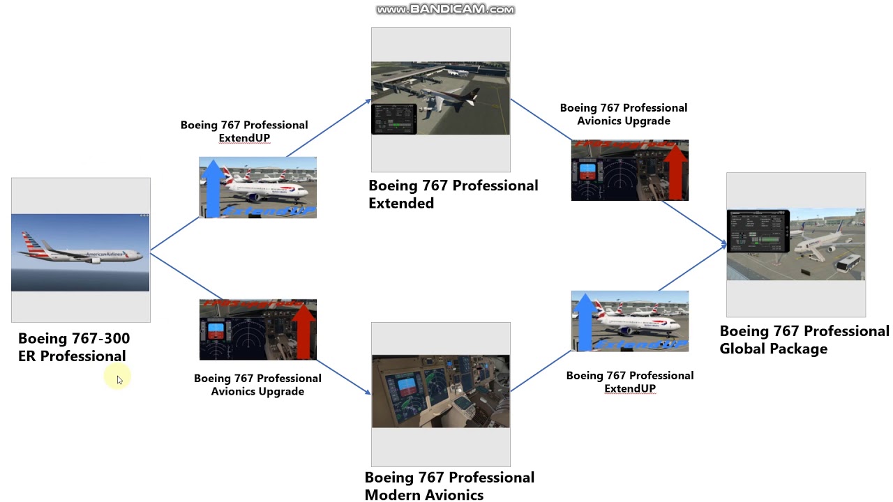 FlightFactor Boeing 767 upgrades - YouTube