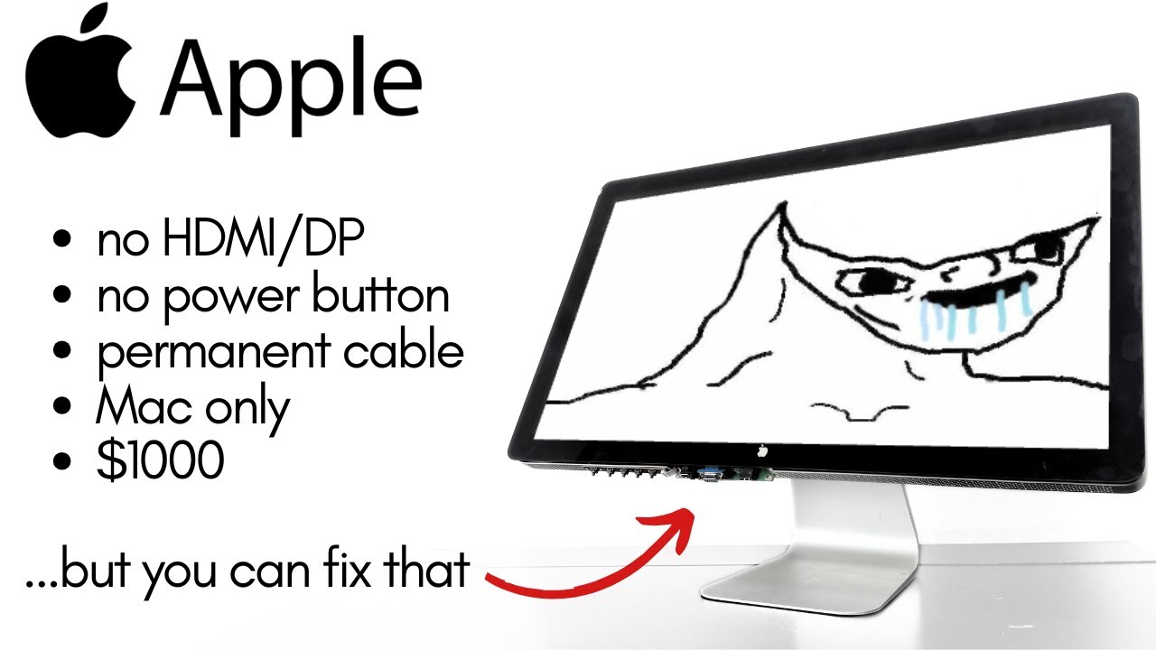 The WORST Monitor Of All Time - YouTube