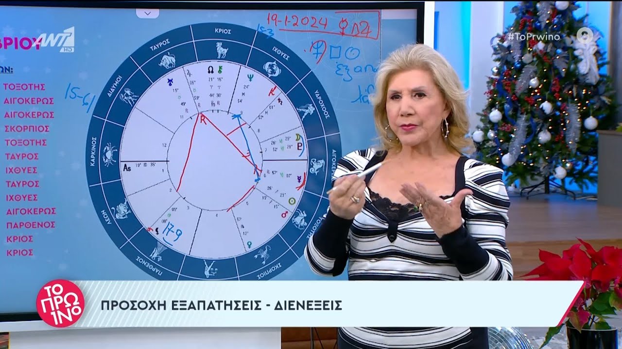 Αστρολογία – Το Πρωινό – 15/12/2023 - YouTube