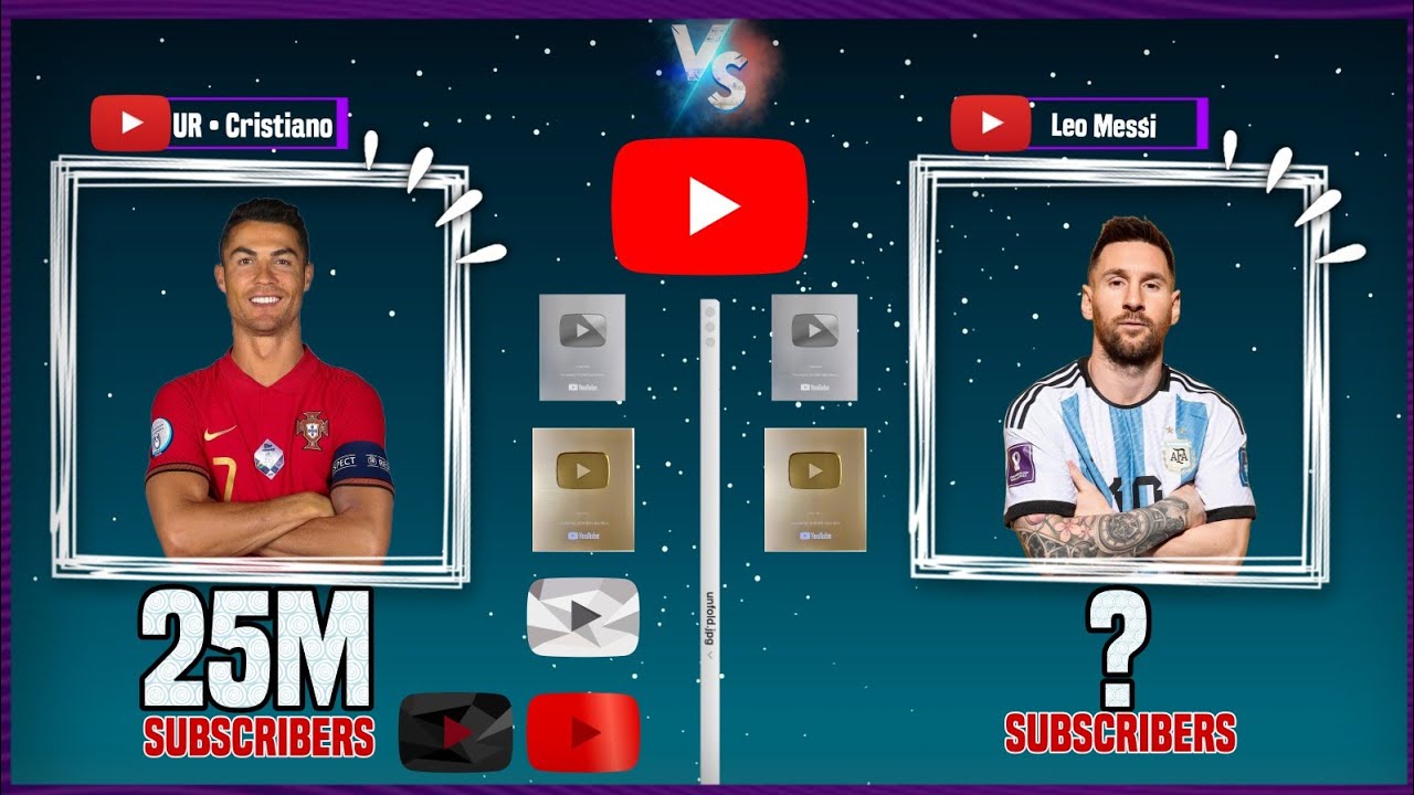 Comparing Cristiano Vs Messi YouTube Channel And Awards 2024 - Fastest ...