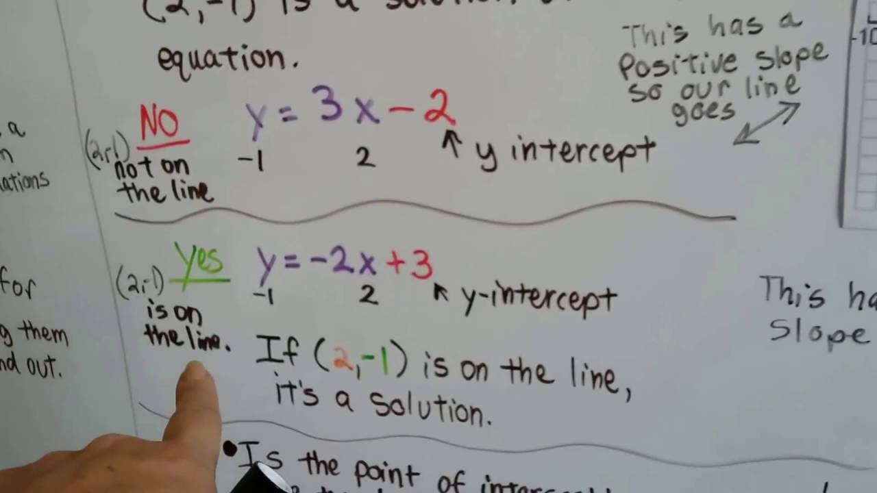 Grade 8 Math #8.1a, Systems of Equations - What are systems - YouTube