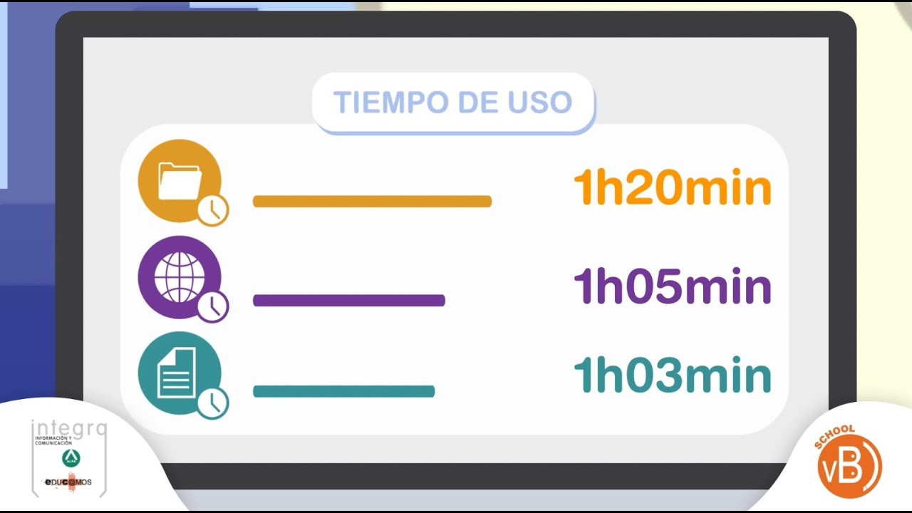 Módulo SCHOOL BODYGUARD en School Tracker - YouTube