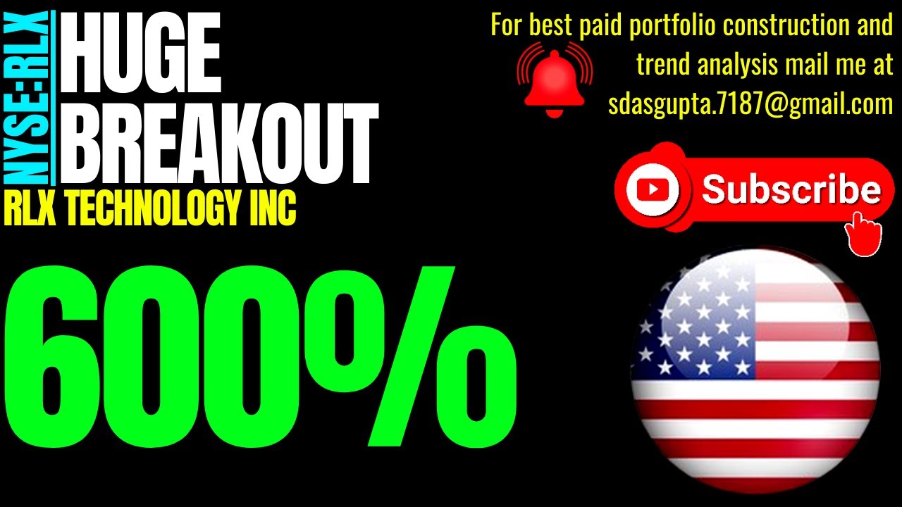 RLX TECHNOLOGY INC HUGE BREAKOUT | RLX STOCK - YouTube