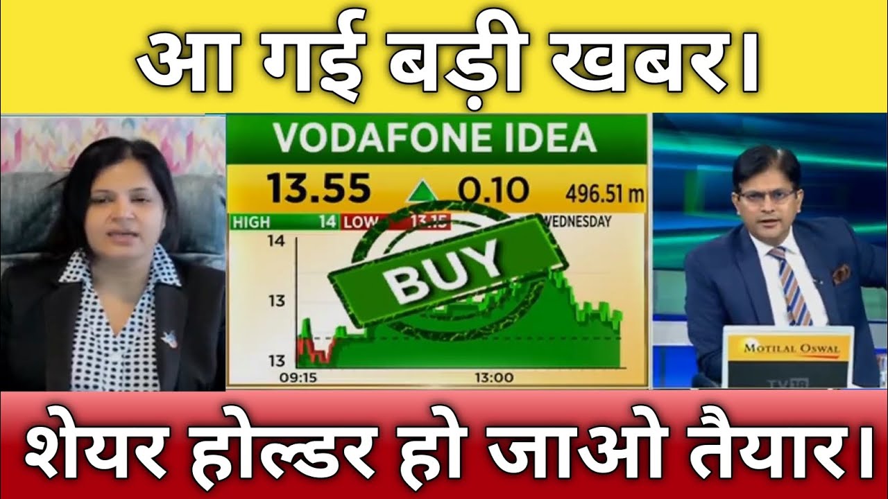 🔴Vodafone Idea share letest news | vi stock analysis | vi share next ...