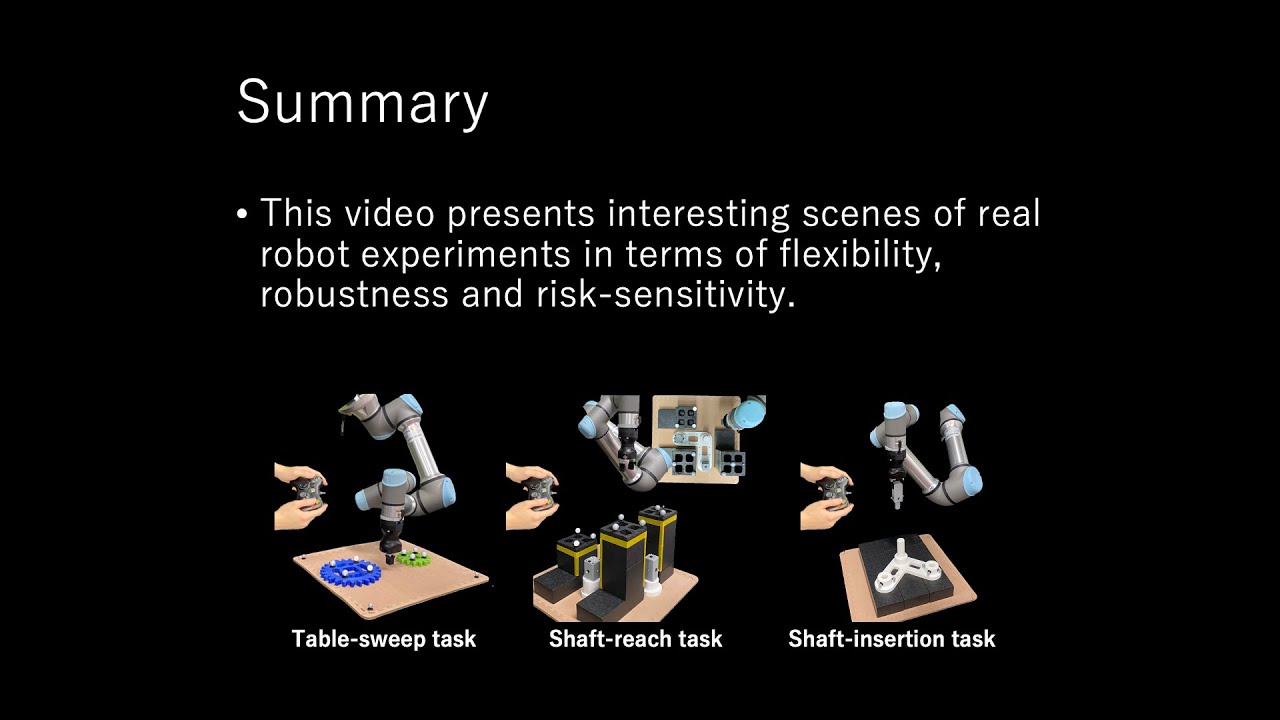 Bayesian Disturbance Injection:Robust Imitation Learning of Flexible Policies for Robot ...