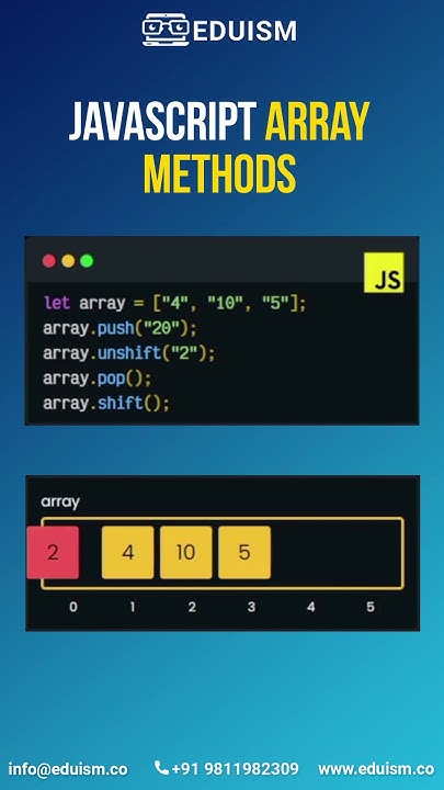 Javascript Array Methods Javascript Java Programminglanguage Programmingisfun Webdesign 