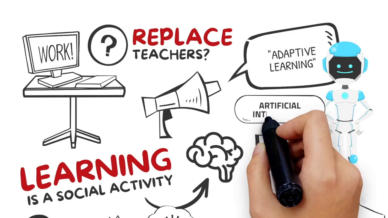 I'm Just Saying Technology Should Empower Rather than Replace Teachers ...