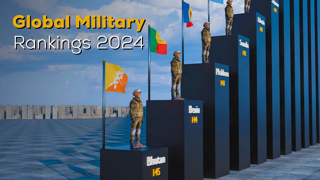Global Military Rankings 2024 - YouTube