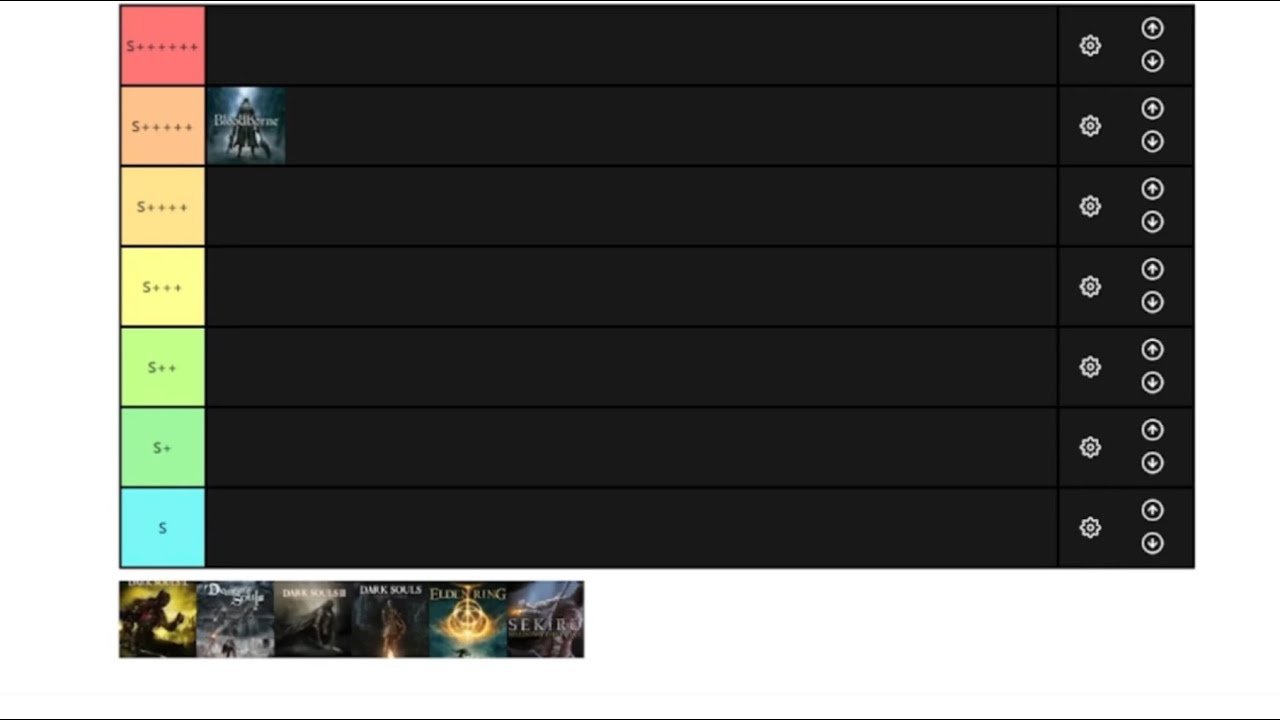 The OFFICIAL Fromsoftware Tier List - YouTube