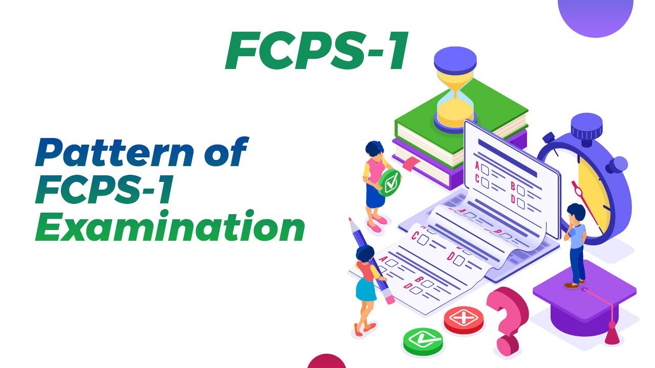 Pattern of FCPS-1 Examination - YouTube