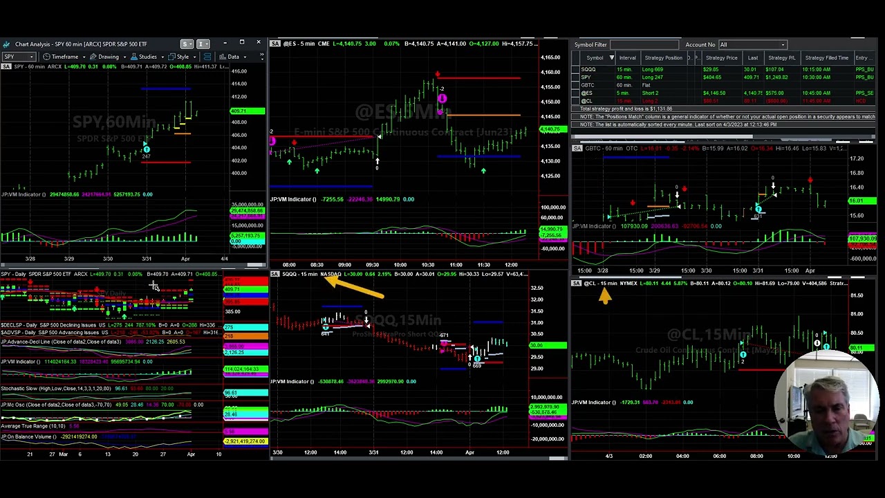 Algo Trade Room - YouTube