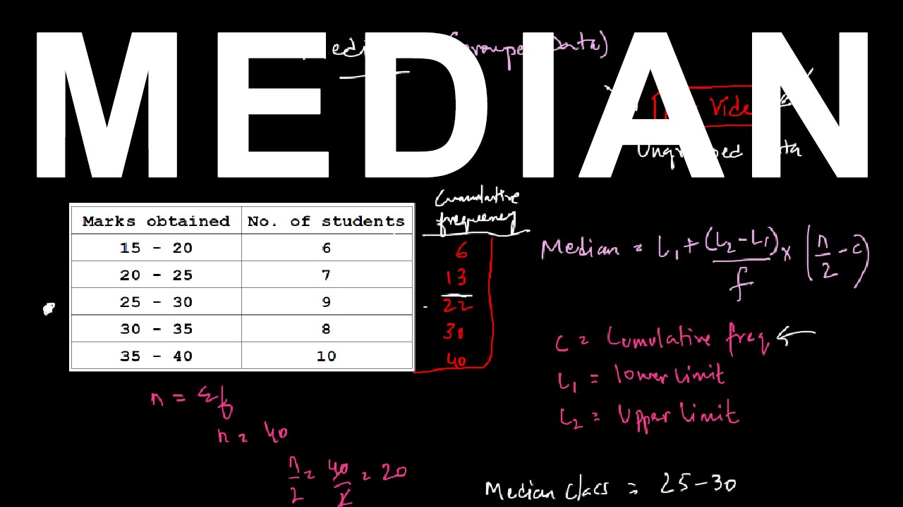 Finding median of a grouped data - Part 2 | Statistics - YouTube
