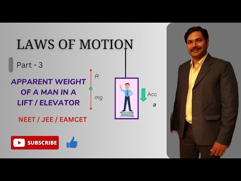LAW'S OF MOTION|| APPARENT WEIGHT OF A MAN IN A LIFT/ELEVATOR CASES||PART-3||NEET||JEE||EAMCET ...