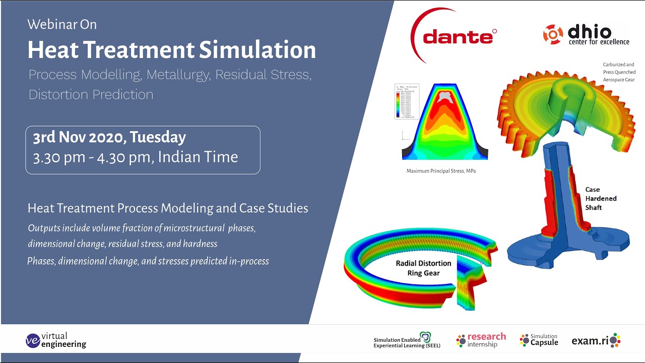 Heat Treatment Simulation – Process Modelling, Metallurgy, Residual ...