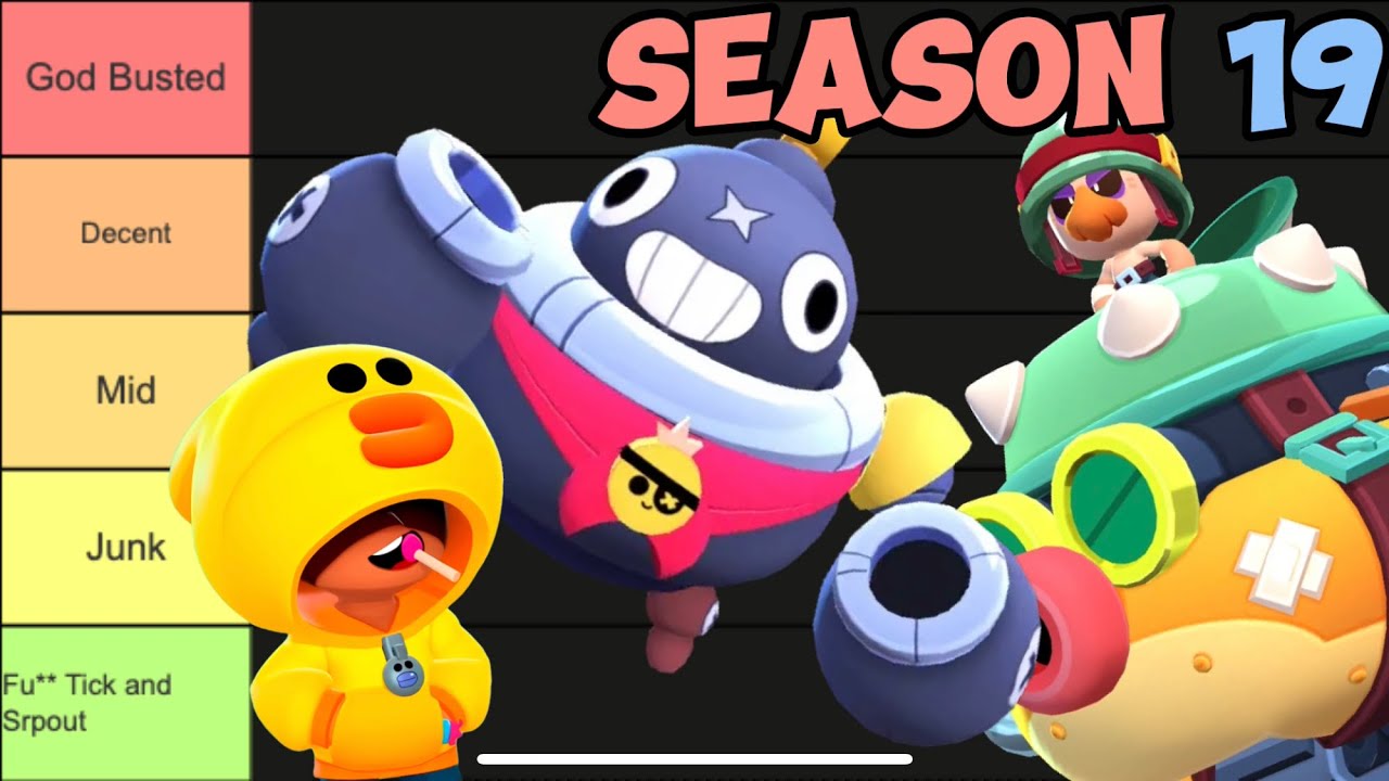 Ranking Every Brawler in Brawl Stars (Season 19) - YouTube