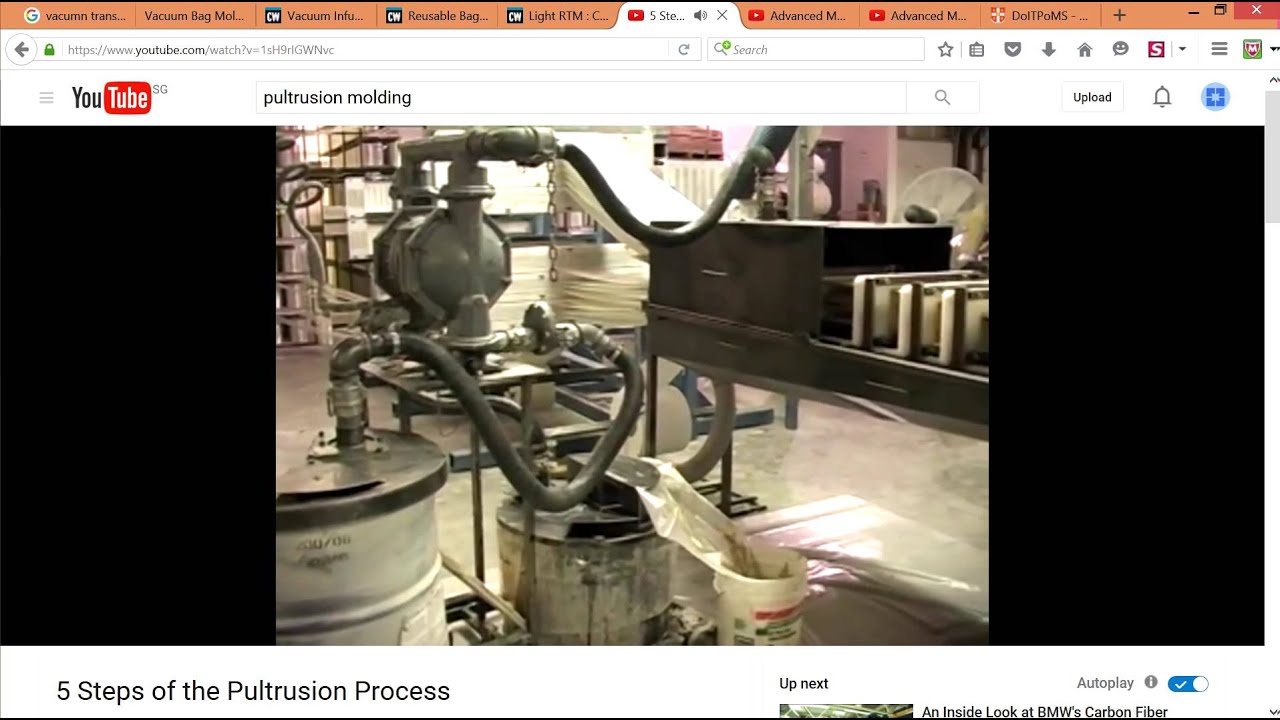 v4 3 Closed molding pultrusion, pulforming and pulwinding - YouTube