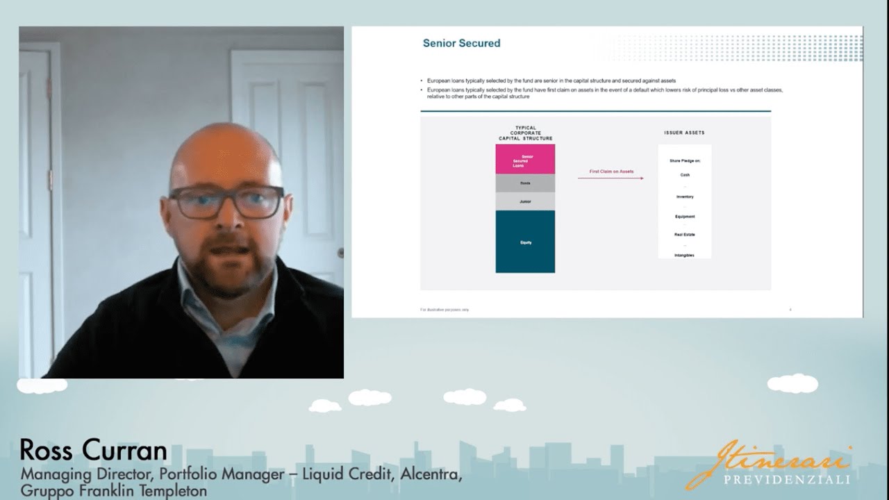 Le proposte di investimento del mercato: R. Curran, Alcentra, Gruppo ...