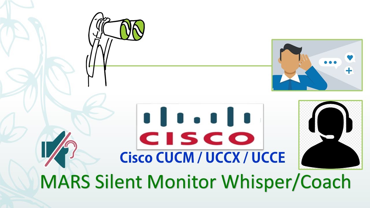 Silent Monitoring Calls & Whisper for Cisco Call Manager - YouTube