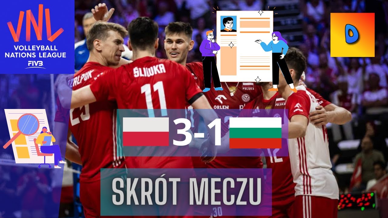 Siatkówka Polska vs Bułgaria 3-1 Liga Narodów Skrót Meczu 2024 - YouTube