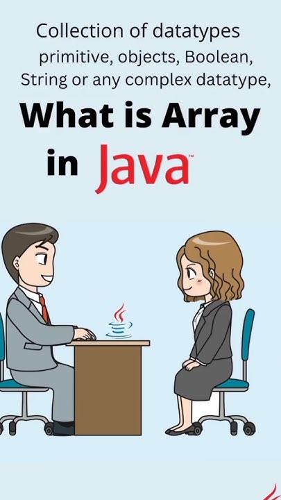 What Is Array In Java Programming Rizvisir Coding Java Javaprogramming Youtube 2922