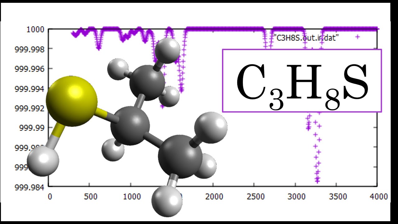 C3H8S, 2-Propanethiol, Geometry optimization and IR spectrum in 1 ...