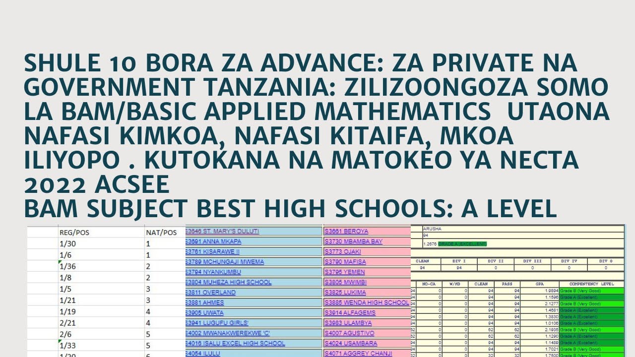 TOP 10 BEST ADVANCE SECONDARY SCHOOLS TO STUDY BASIC APPLIED ...