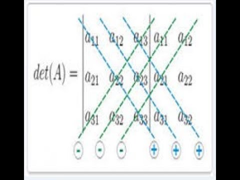 Cara Menghitung Determinan matriks ordo 3 x 3 dengan metode sarrus ...