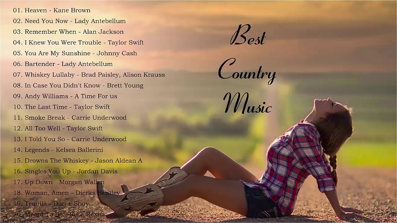 Country Songs 2020 - Top 100 Country Songs of 2020 - Best Country Music ...
