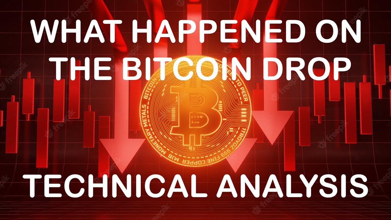 Bitcoin Technical Analysis - What Happened on the Drop and Why we ...