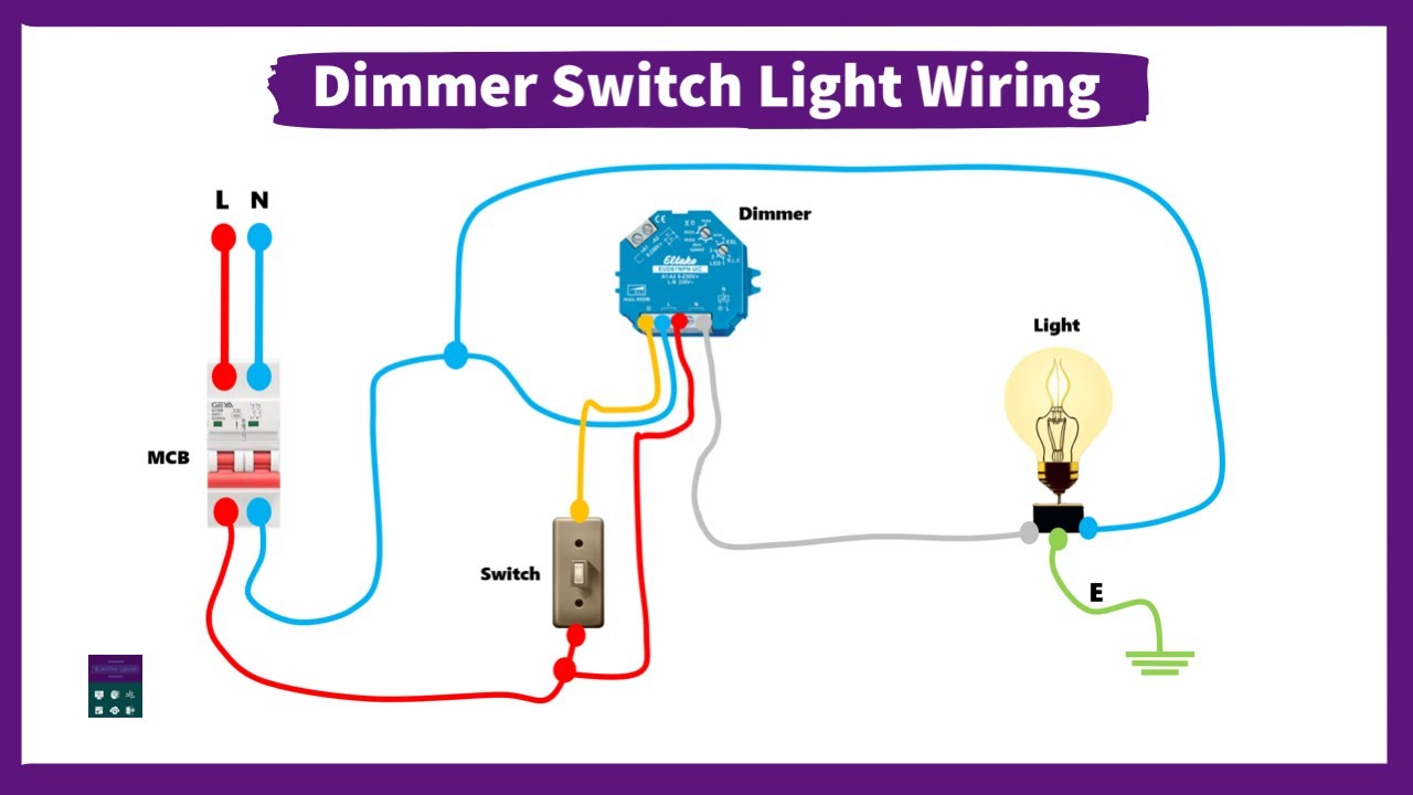 How To Install A Dimmer Switch Light Wiring Diagram - YouTube