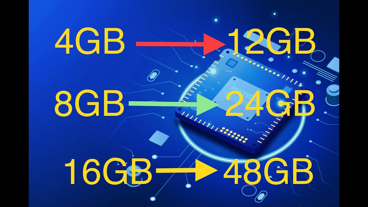 RAM hack - How to increase your RAM on your PC in just 5 minutes! - YouTube