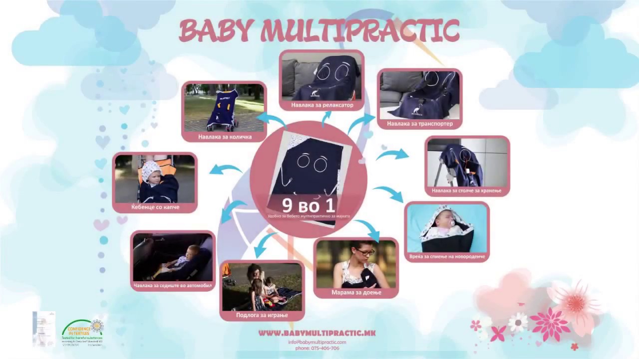 Baby Multipractic - 9 во 1 мултипрактично ќебенце - YouTube