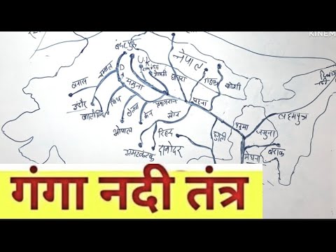 GANGA NADI TANTRA - YouTube