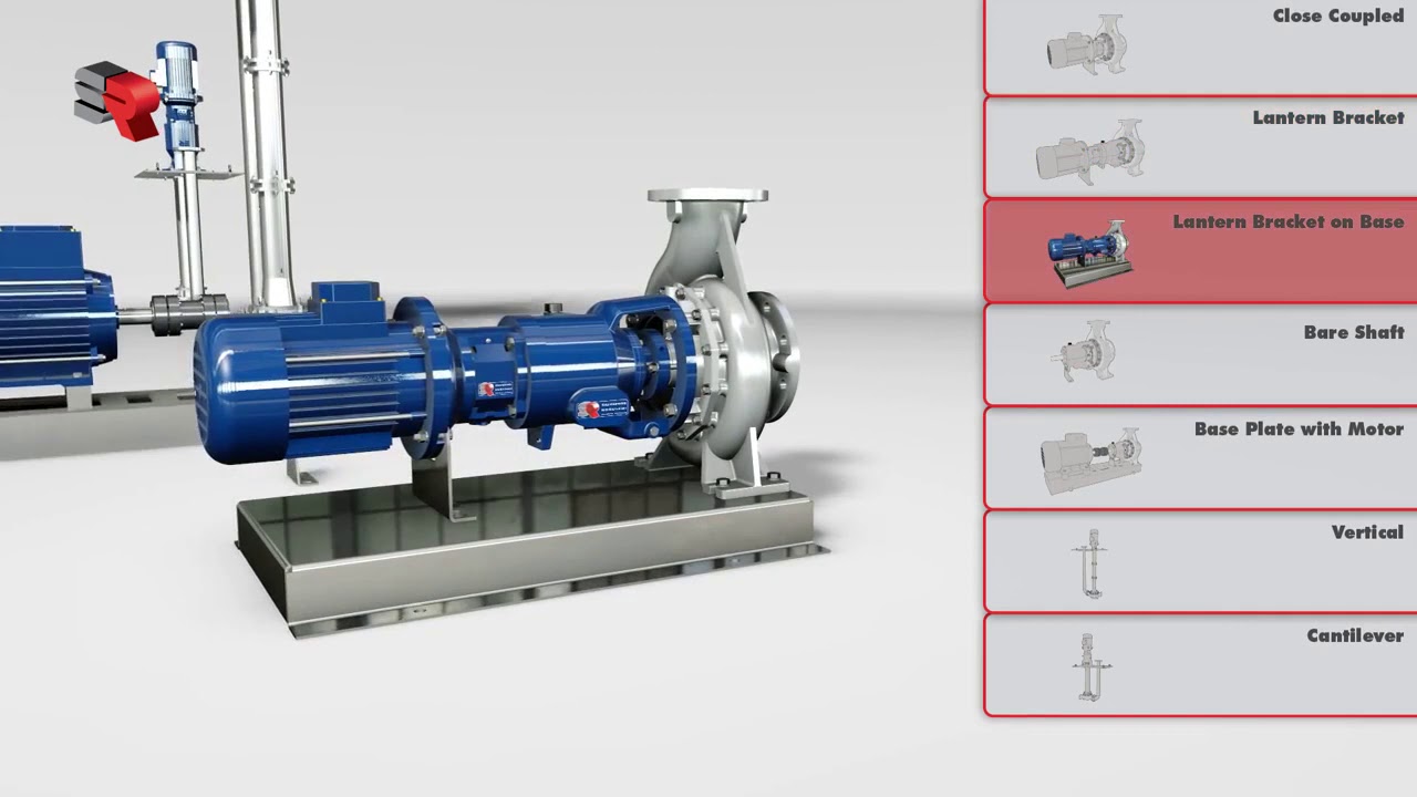 Pumps Arrangement Types - YouTube