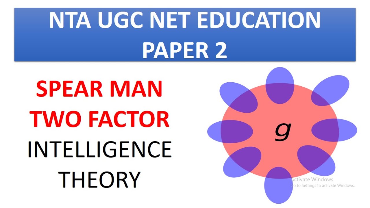 Spearman two factor theory of intelligence - YouTube