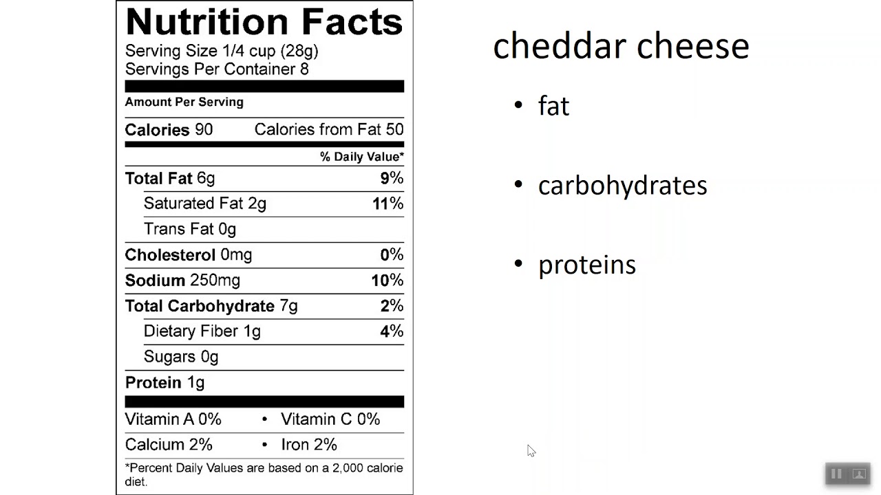 Calorie Ratio - YouTube