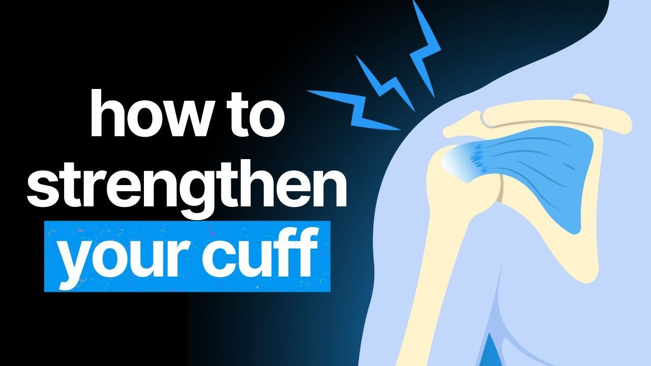 Rotator Cuff: Biomechanics, Anatomy & Lifting - YouTube