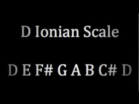 Fusion Jam Track - Ionian Mode - All 12 Keys - Backing Track - 110bpm
