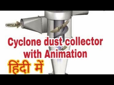 cyclone dust collector | cyclone dust collector working principle ...