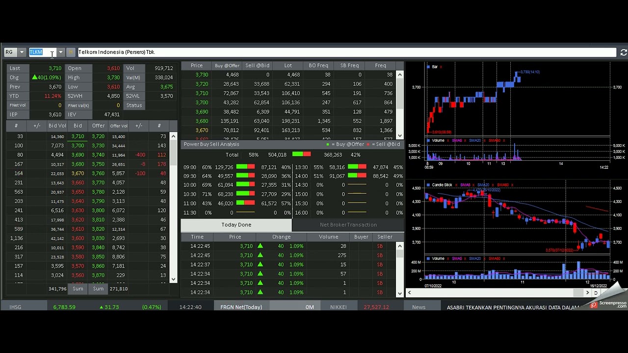 Saham ADMR rebound.....live trading - YouTube