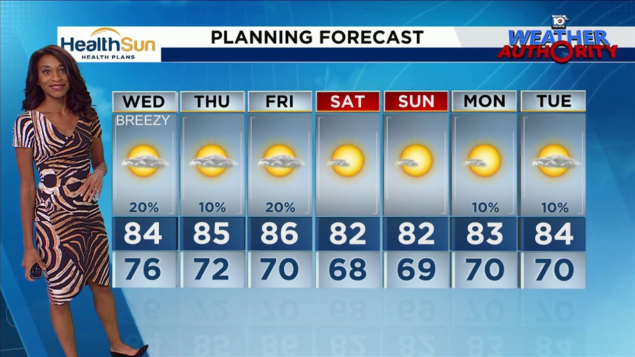 Local 10 Weather Video Forecast: 11/12/24 Evening Edition - YouTube