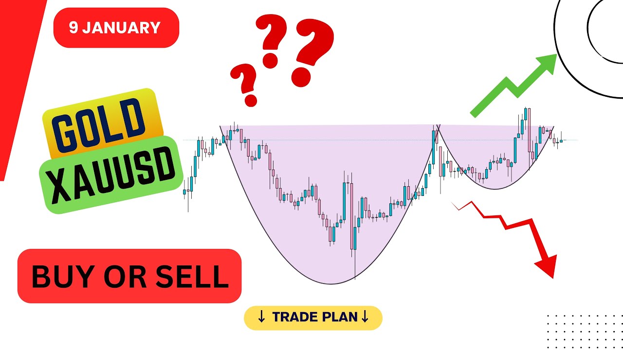 GOLD ANALYSIS 8 JANUARY | XAUUSD TRADE PLAN | #GOLD ANALYSIS | GPT ...