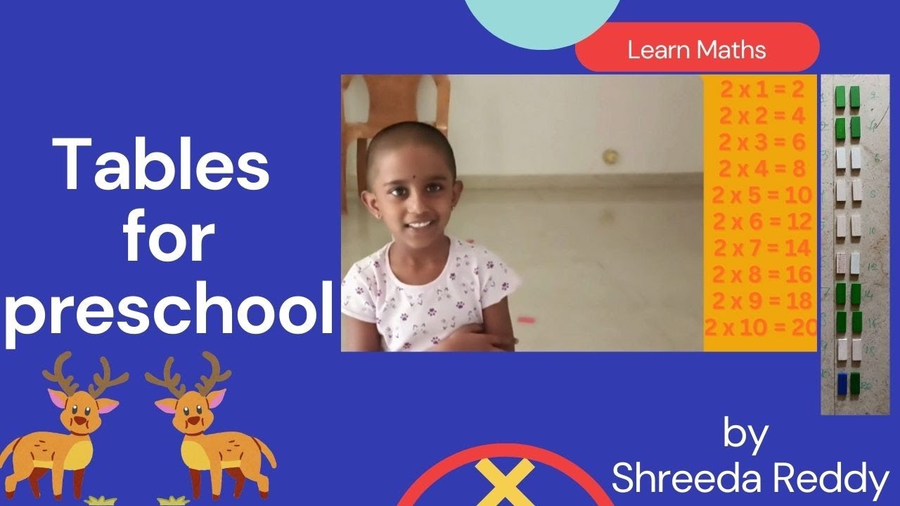 Teaching Maths Tables for kindergarten students - YouTube