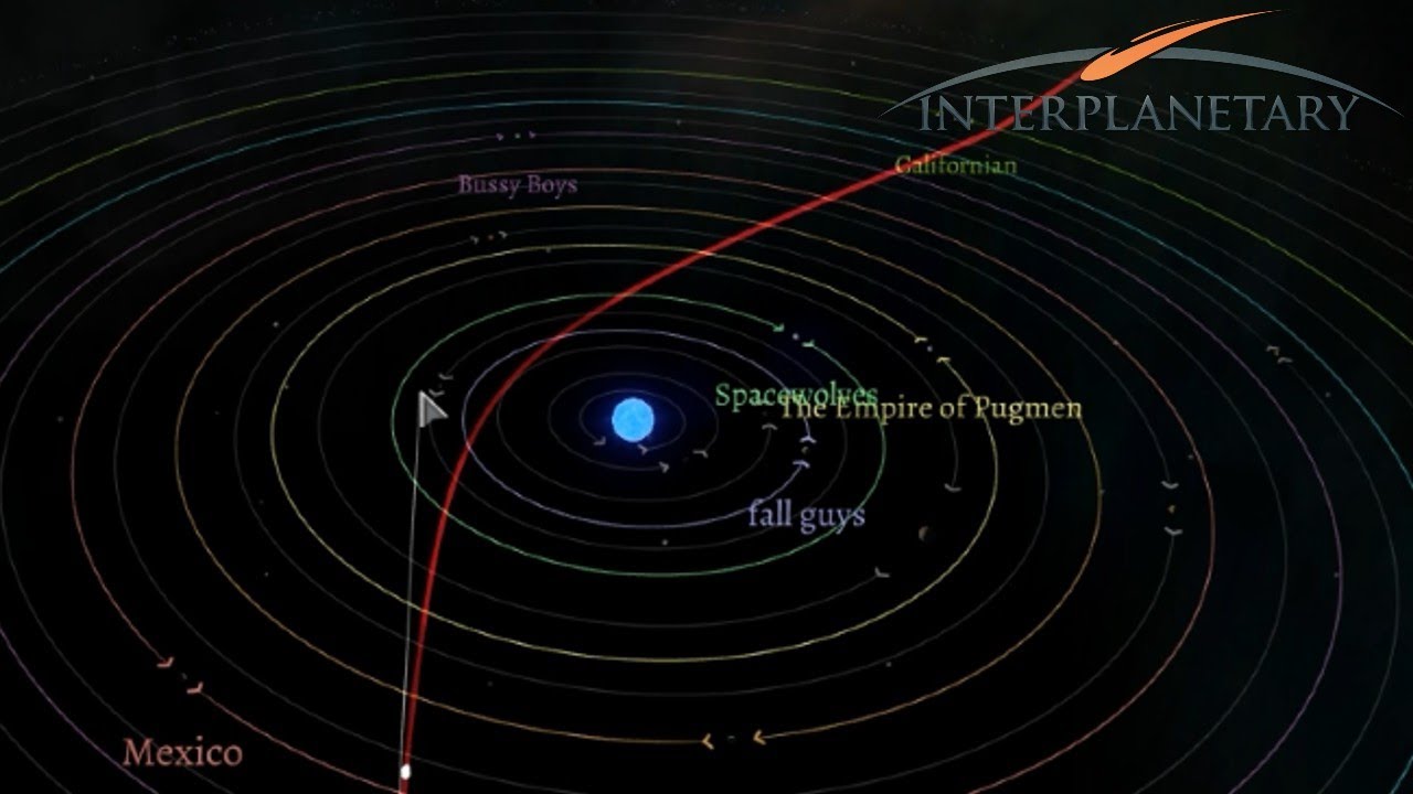 Weapons of Mass Destruction - Interplanetary Memes - YouTube