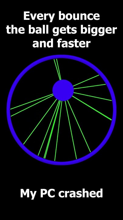 Every bounce the ball gets bigger and faster #satisfying #simulation #adhd #ball #viral - YouTube