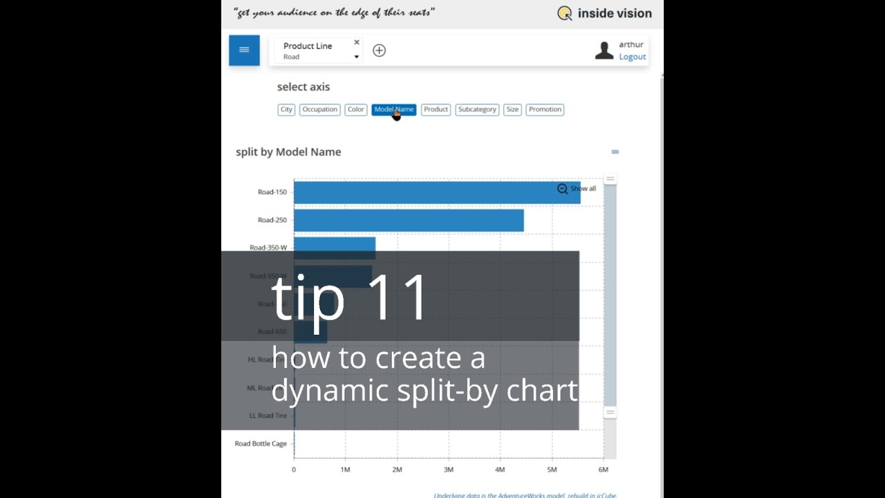 tip 11 - how to create a dynamic split by chart - YouTube