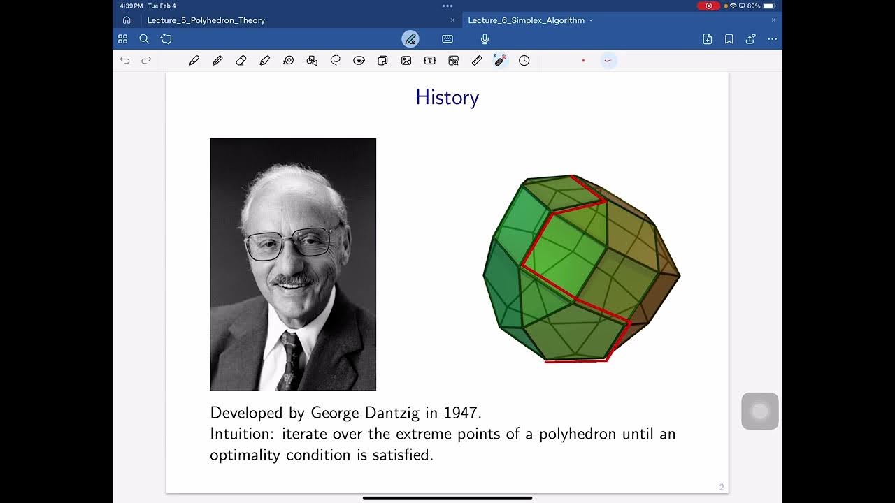 Lecture 6 Simplex Algorithm - YouTube